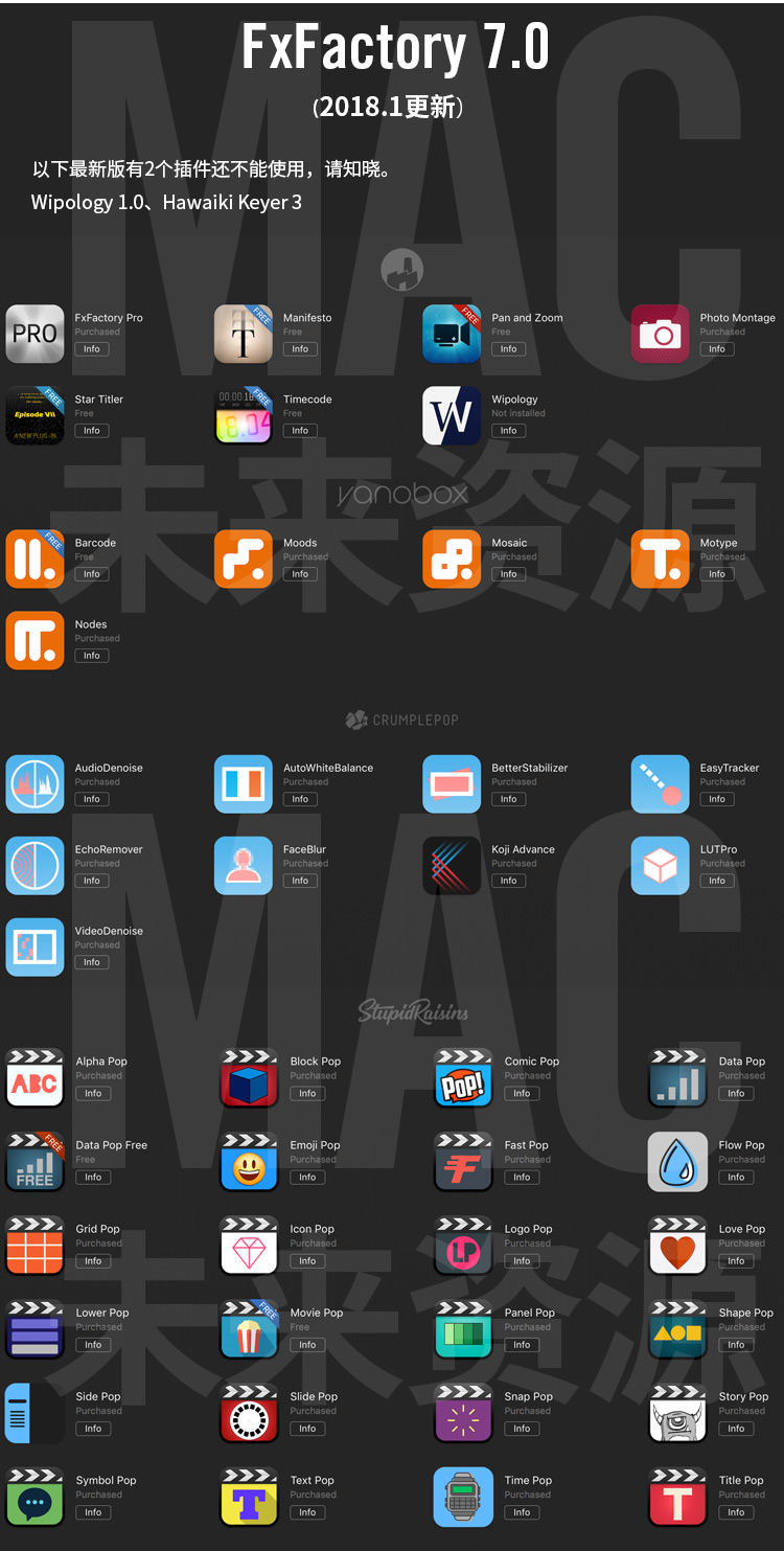 FxFactory Pro 7.0 完整版：超强视觉特效插件包 FCPX/AE/PR MAC苹果 - imacVIP.com-爱卖酷后期